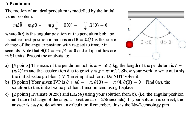 Solved TT TT A Pendulum The motion of an ideal pendulum is | Chegg.com