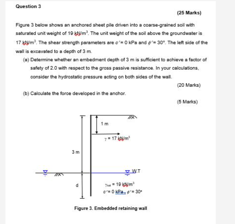 Solved Figure 3 below shows an anchored sheet pile driven | Chegg.com