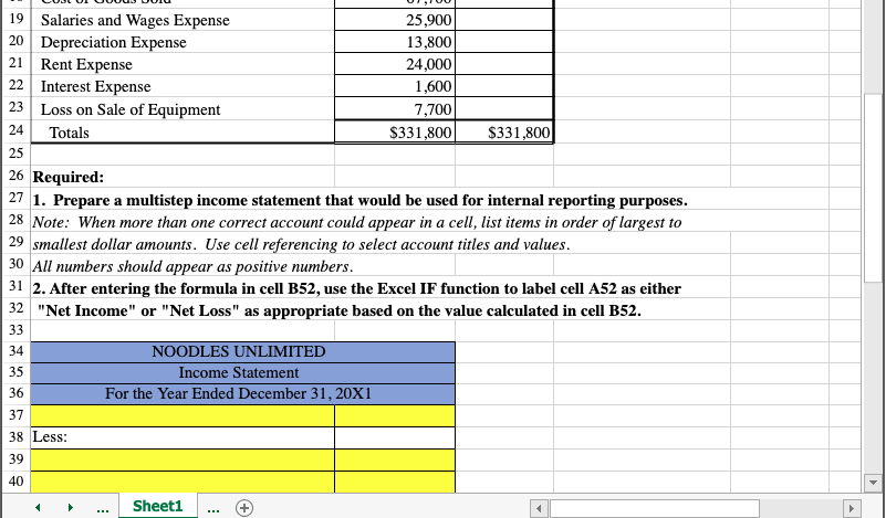 Solved Merchandising operations and the multi-step income | Chegg.com