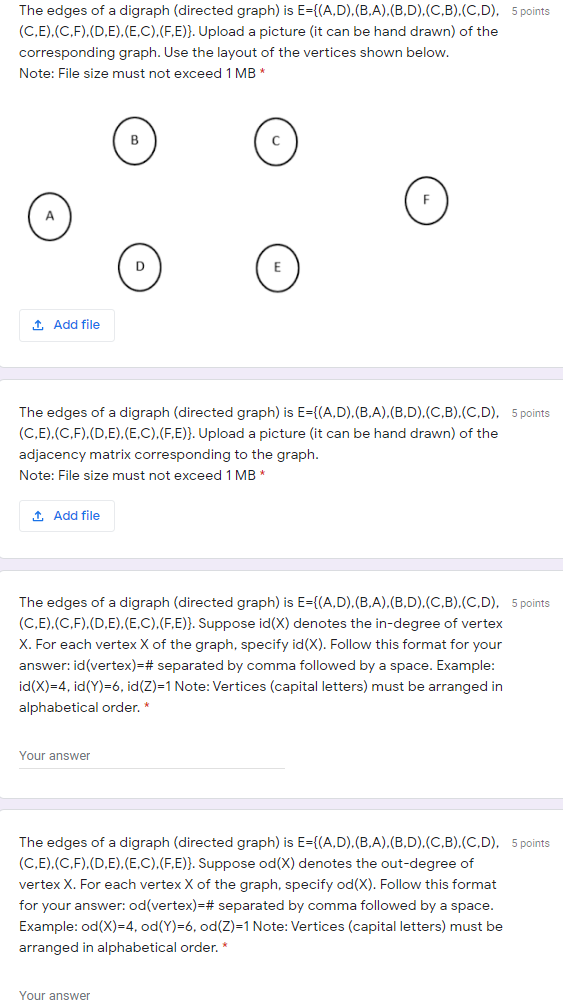 Solved The edges of a digraph (directed graph) is | Chegg.com
