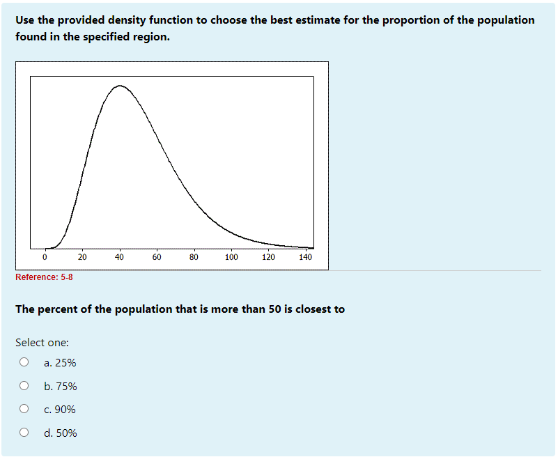 Solved Use the provided density function to choose the best | Chegg.com