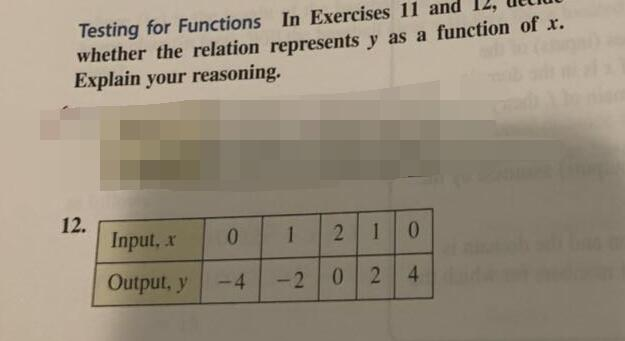 Solved Testing for Functions In Exercises 11 and 12, Iel | Chegg.com