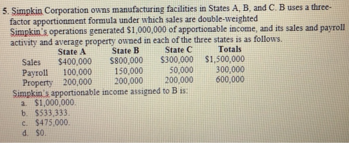 Solved 5. Simpkin Corporation owns manufacturing facilities | Chegg.com
