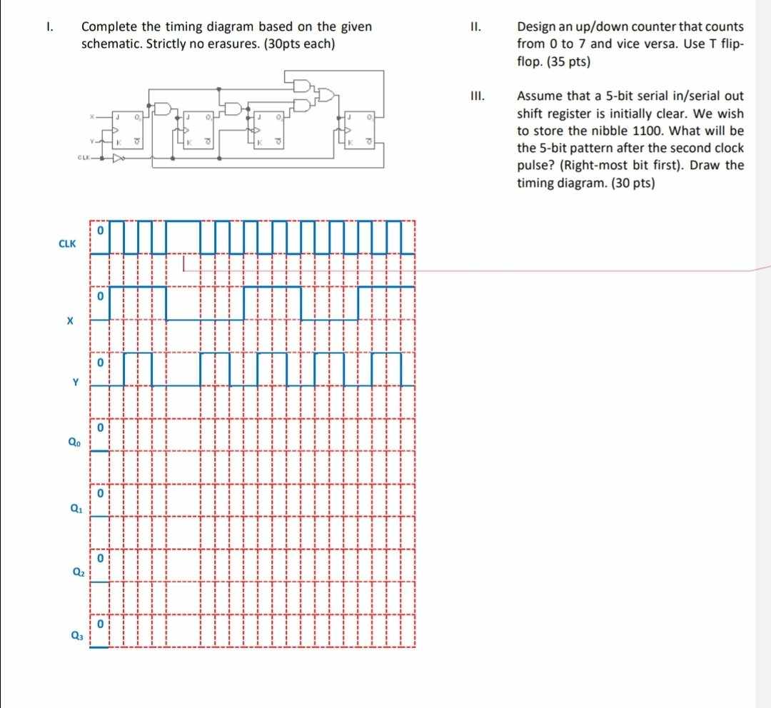 Solved I. Complete the timing diagram based on the given | Chegg.com