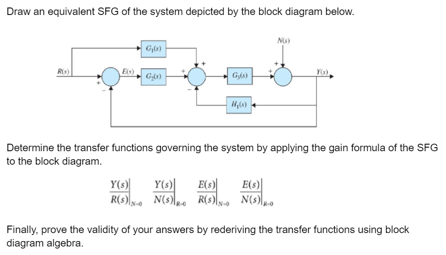 Draw an equivalent SFG of the system depicted by the | Chegg.com