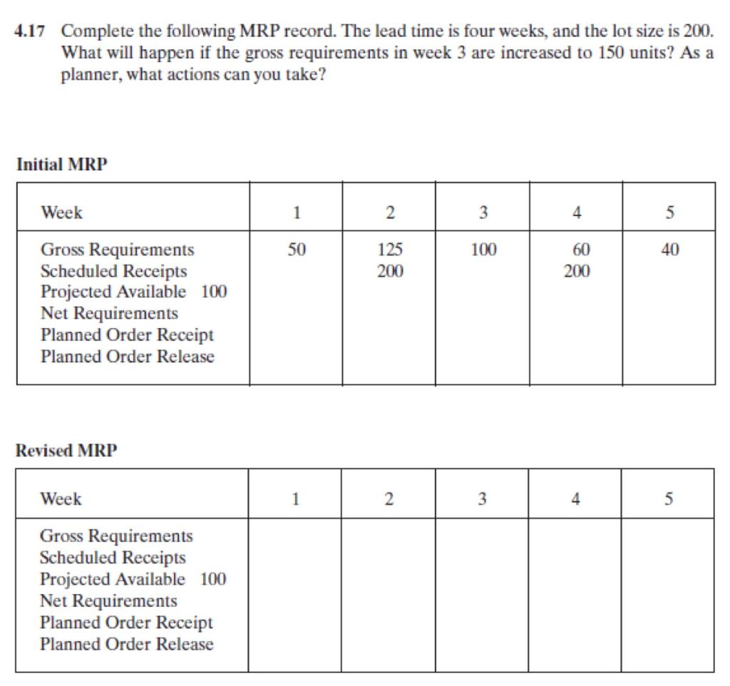 Solved 4.17 Complete the following MRP record. The lead time | Chegg.com