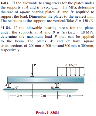 Solved 1-83. If the allowable bearing stress for the plates | Chegg.com