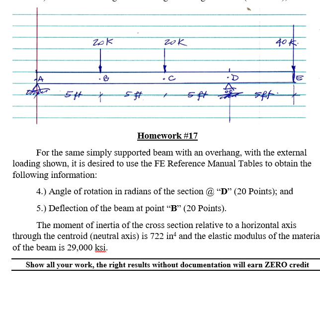 Solved zok zok 40 # JA e 十 t st + soft Homework #17 For the | Chegg.com