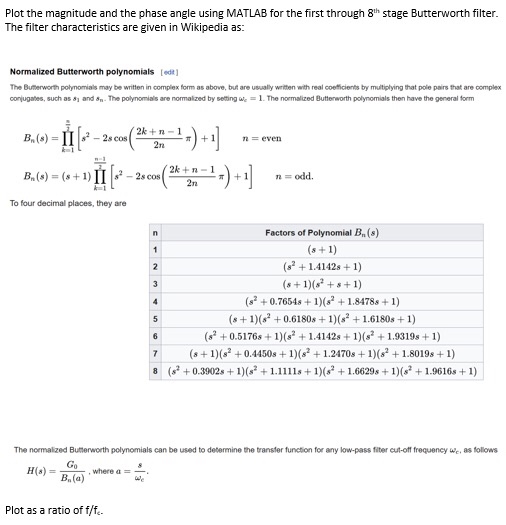 Plot the magnitude and the phase angle using MATLAB | Chegg.com
