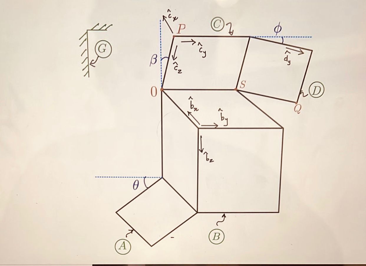 Solved Problem Statement In the figure below, B is a rigid | Chegg.com