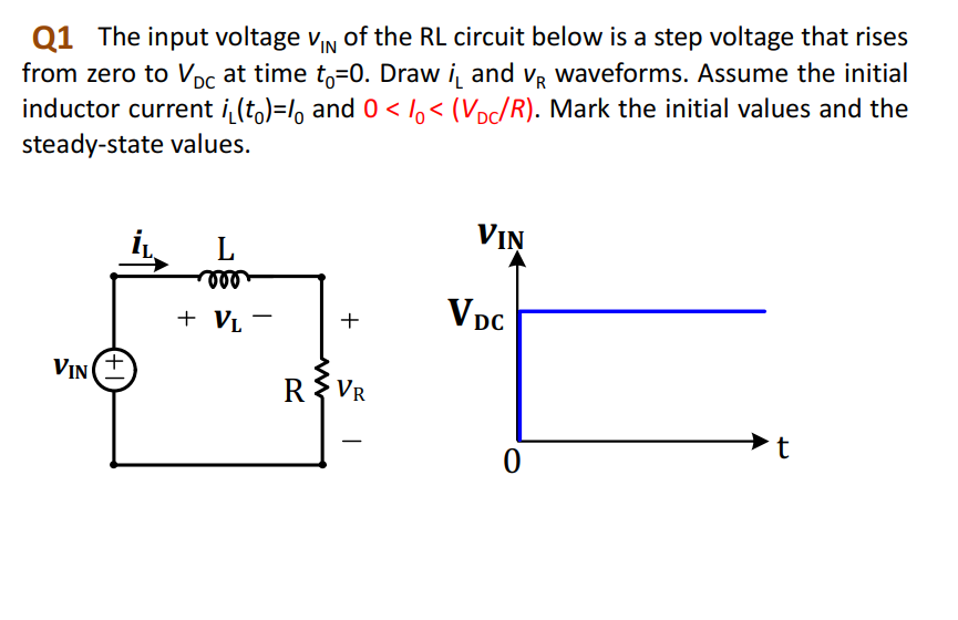 Solved Q1 The input voltage vIN of the RL circuit below is a | Chegg.com