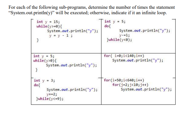 Solved For each of the following sub-programs, determine the | Chegg.com