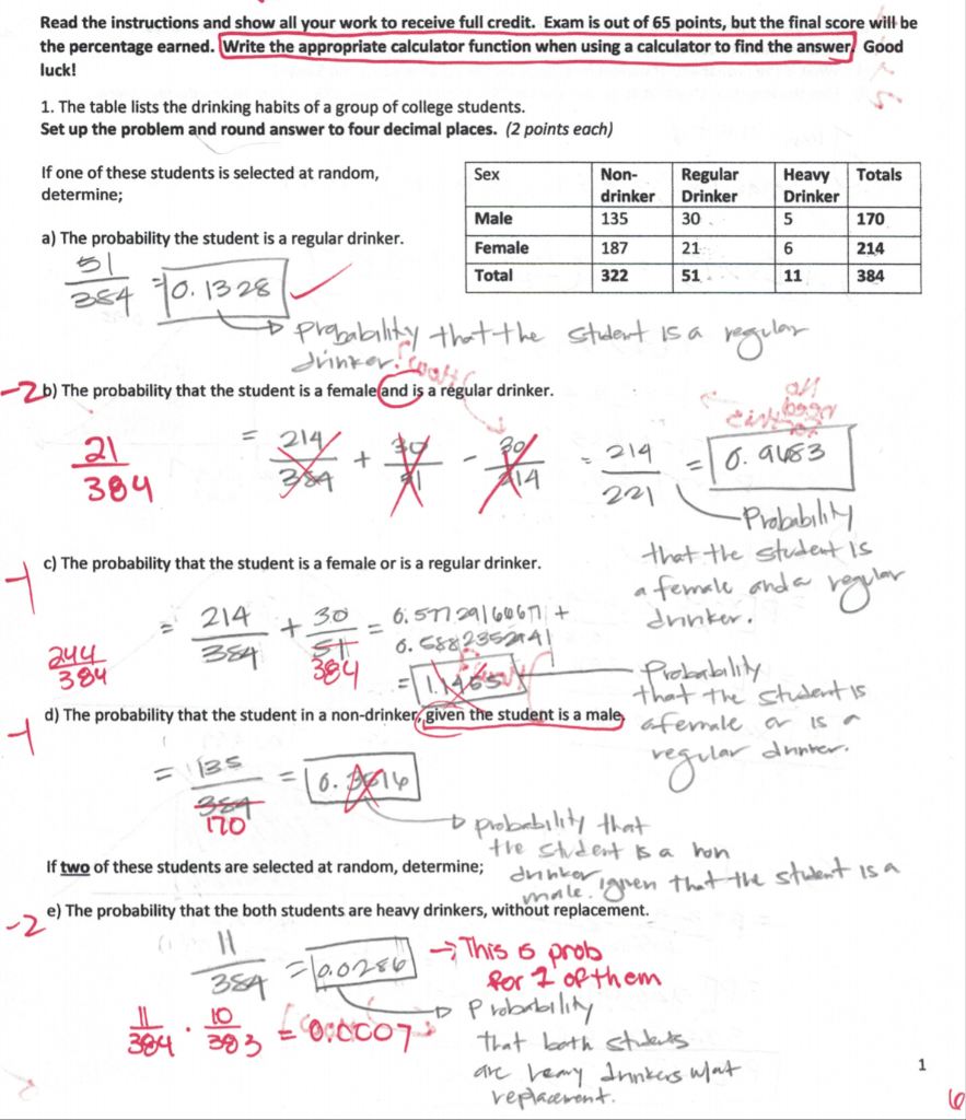 Solved: Based On The Worksheet That We Did In Class The Te... | Chegg.com