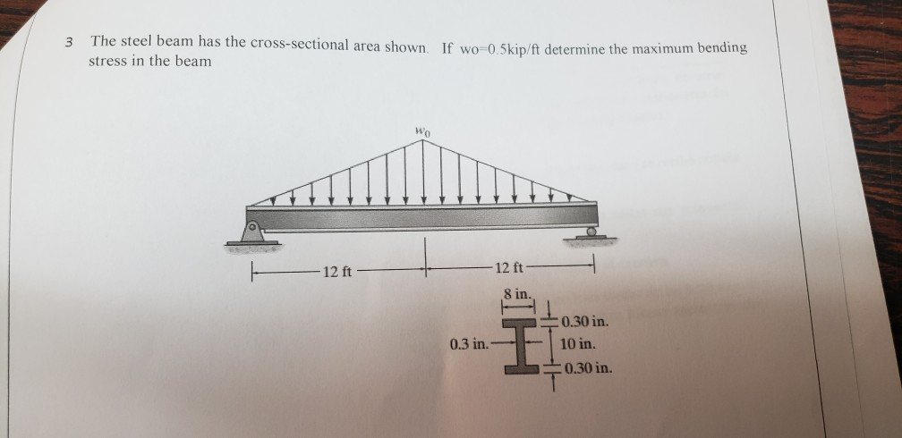 Solved 3 The steel beam has the cross-sectional area shown. | Chegg.com