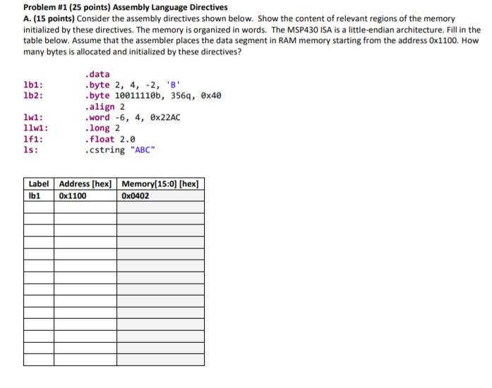 Solved Problem #1 (25 points) Assembly Language Directives | Chegg.com