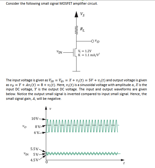 Solved Consider the following small signal MOSFET amplifier | Chegg.com