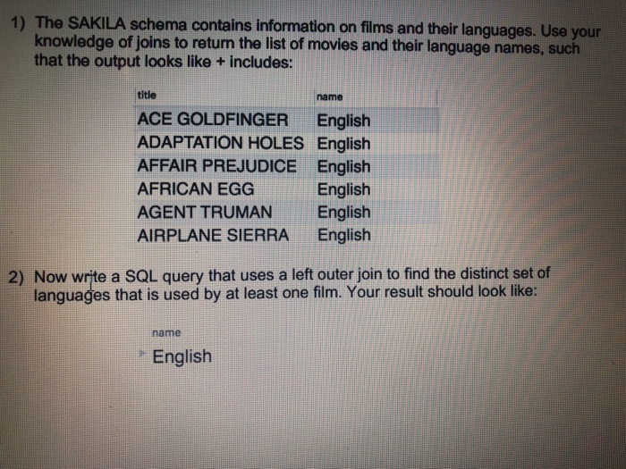 Solved 1) The SAKILA schema contains information on films | Chegg.com