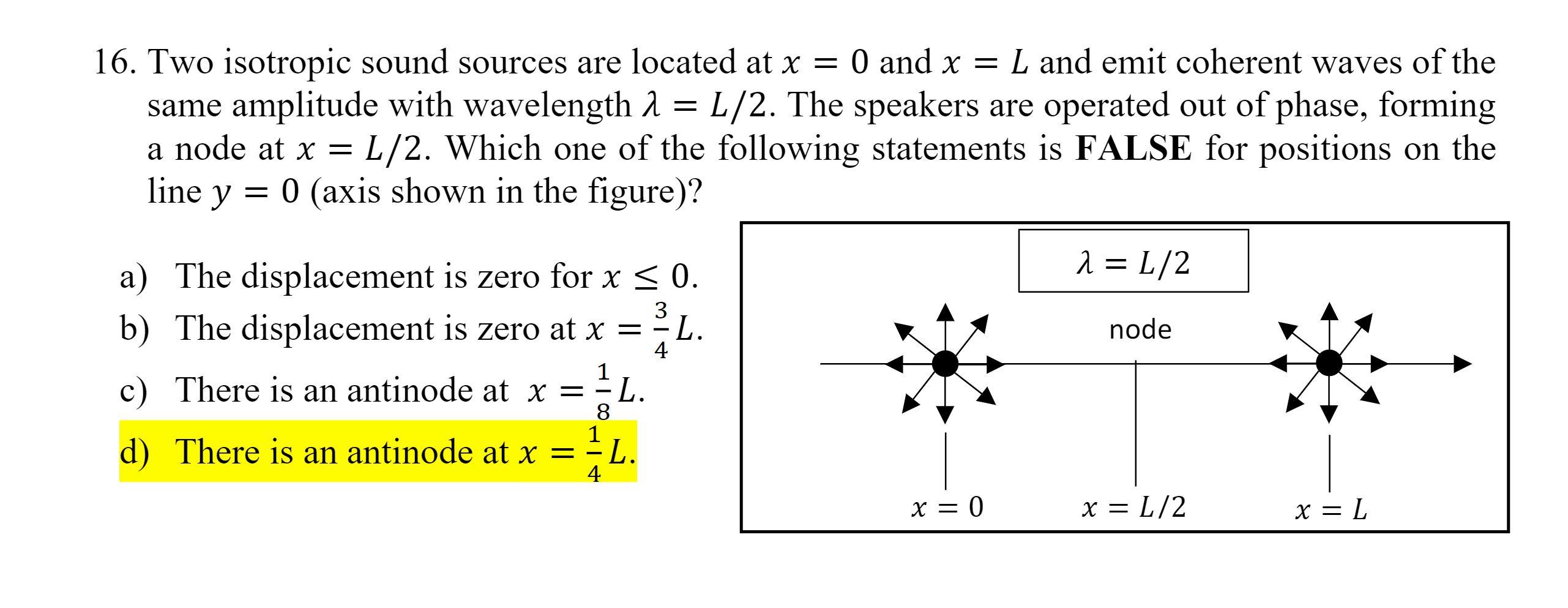 Solved 16. Two isotropic sound sources are located at x = O | Chegg.com