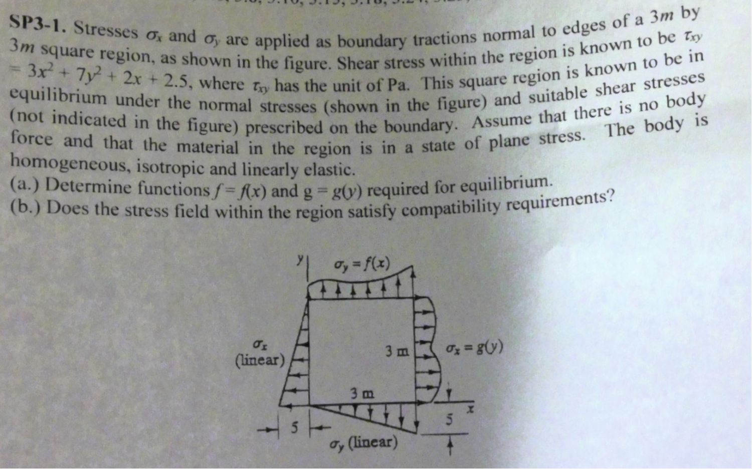Solved SP3-1. Stresses σx and σy are applied as boundary | Chegg.com