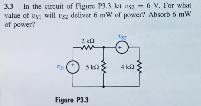 Solved 3.3 In the circuit of Figure P3.3 let vs2 6 V. For | Chegg.com