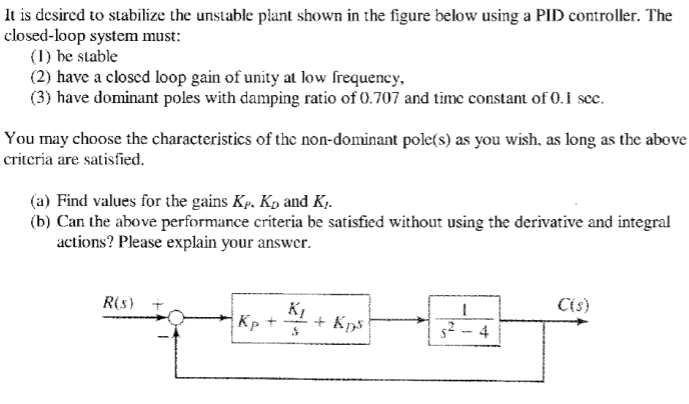 It is desired to stabilize the unstable plant shown | Chegg.com