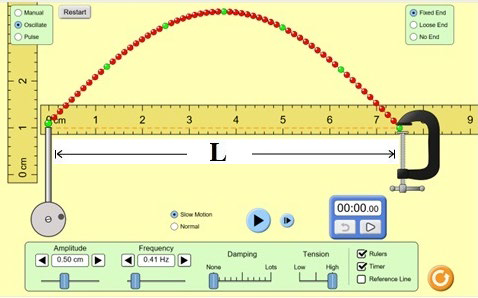 Solved Please Help!Part B LabGo to PhET website. Click on | Chegg.com