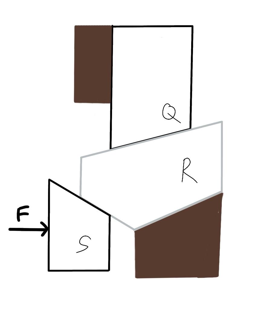 Solved Please draw the FBD of the block and wedges if the | Chegg.com