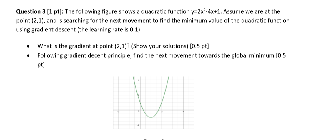 Solved Question 3 [1 pt): The following figure shows a | Chegg.com