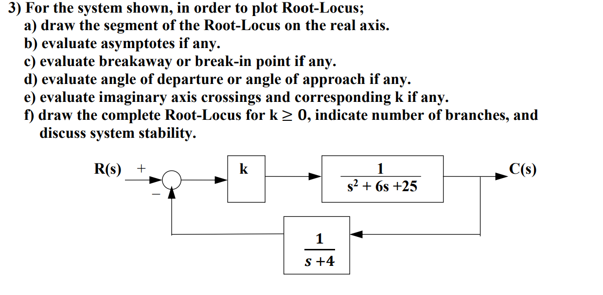 Solved 3) For the system shown, in order to plot Root-Locus; | Chegg.com
