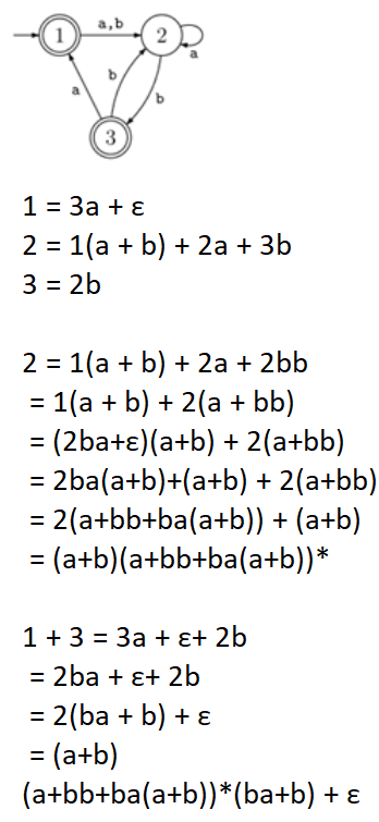 Solved Convert the DFA shown to its equivalent regular | Chegg.com
