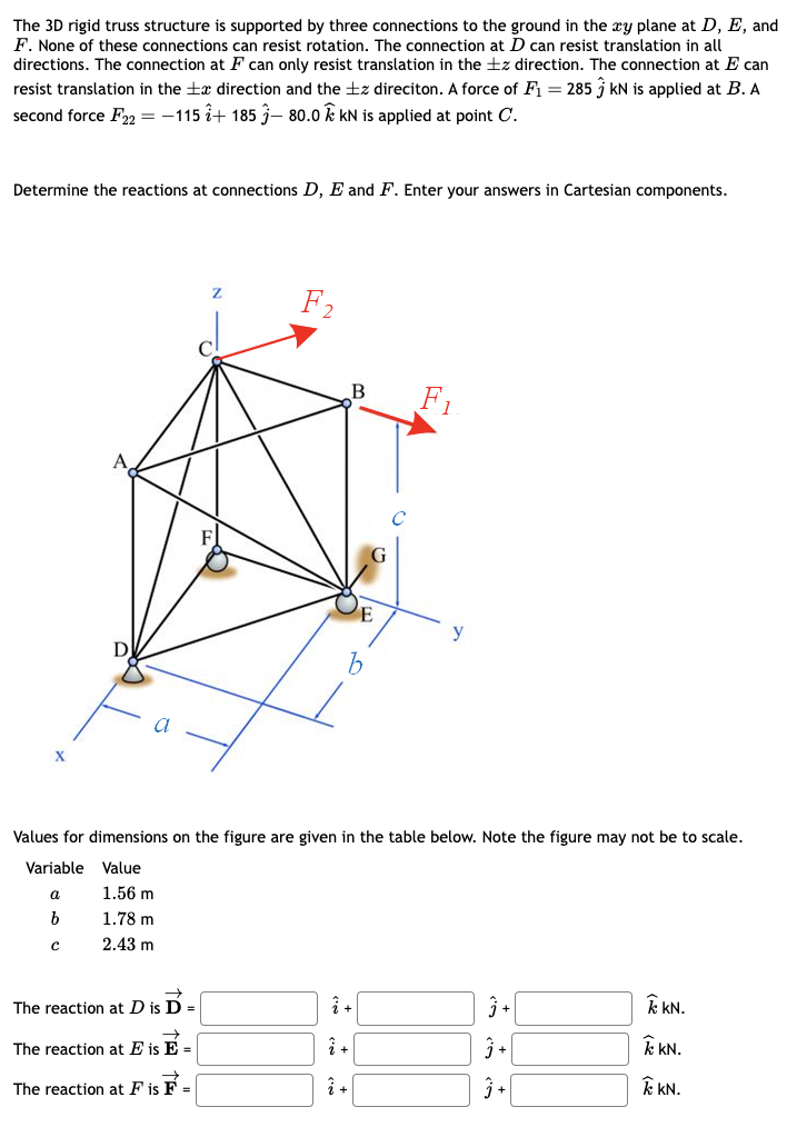 Solved The 3D ﻿rigid truss structure is ﻿supported by ﻿three | Chegg.com