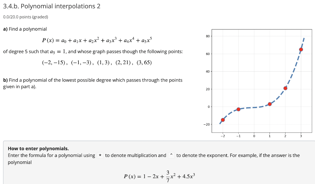 Solved 34b Polynomial Interpolations 2 00200 Points 7449