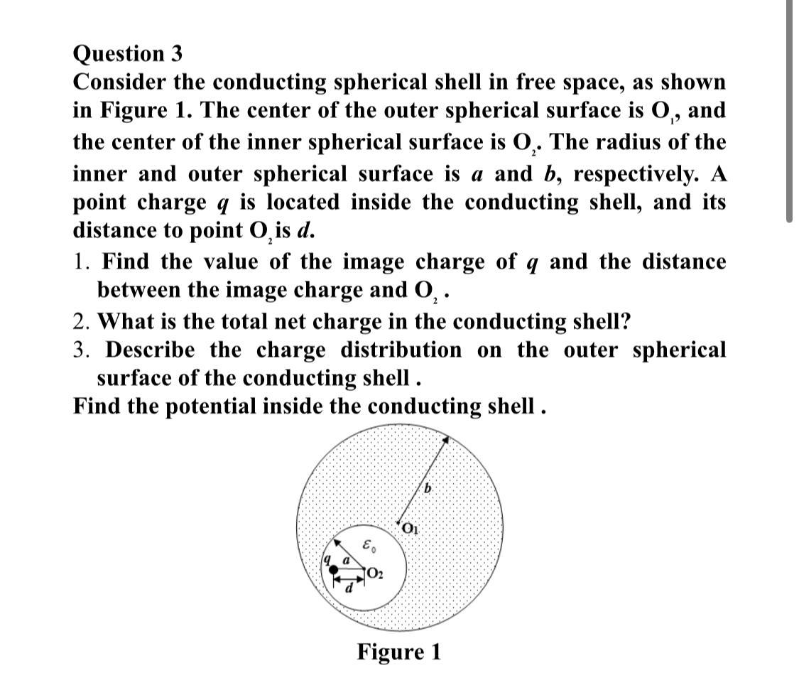 Solved Question 3 Consider the conducting spherical shell in | Chegg.com