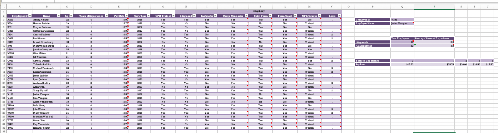 In cell N 3 , enter a formula using the IF function | Chegg.com