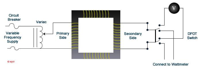 Solved 2. Connect the meters into the circuit of figure 2.1 | Chegg.com