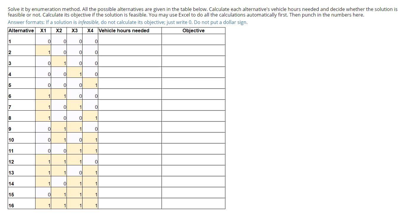 Solve it by enumeration method. All the possible | Chegg.com