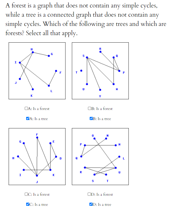 Solved A forest is a graph that does not contain any simple | Chegg.com