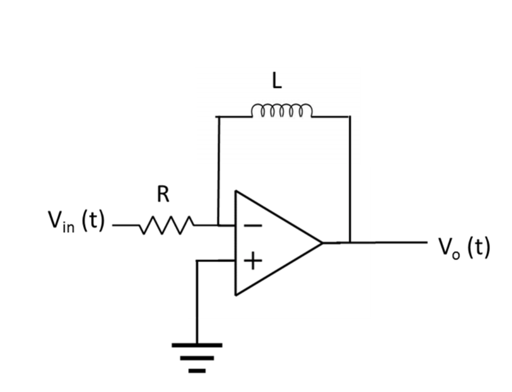 Solved For the Op Amp circuit shown in Figure 4 with an | Chegg.com