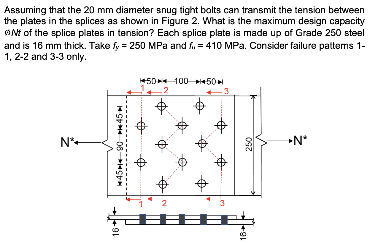 Solved Assuming that the 20 mm diameter snug tight bolts can | Chegg.com