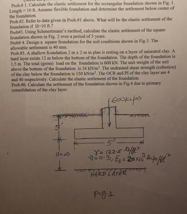 Solved Prob# 1. Calculate the elastic settlement for the | Chegg.com