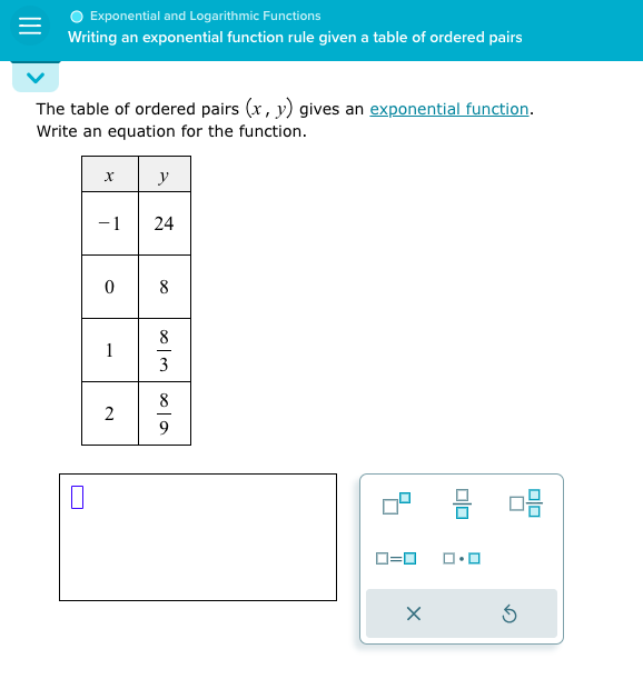 Solved The table of ordered pairs (x,y) gives an exponential | Chegg.com
