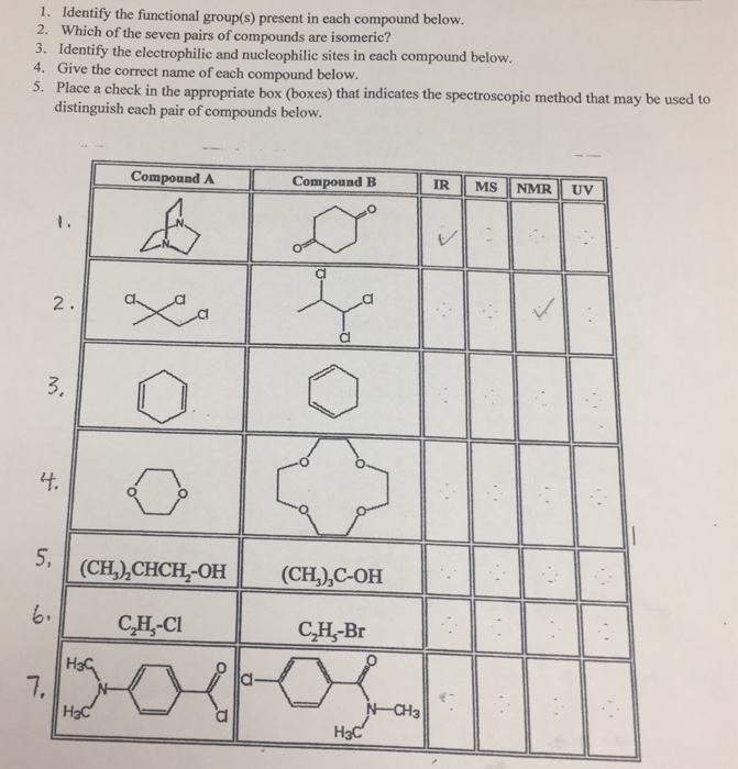 Solved Identify the functional group(s) present in each | Chegg.com