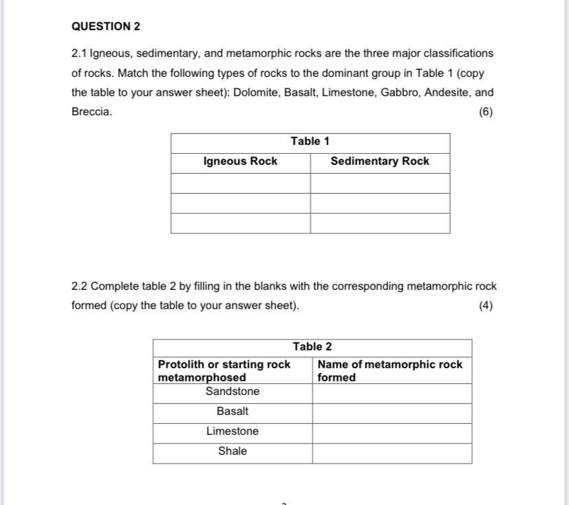 Solved 2.1 Igneous, sedimentary, and metamorphic rocks are | Chegg.com