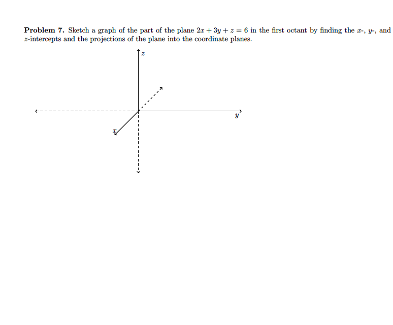Solved Problem 7. Sketch a graph of the part of the plane 2x | Chegg.com
