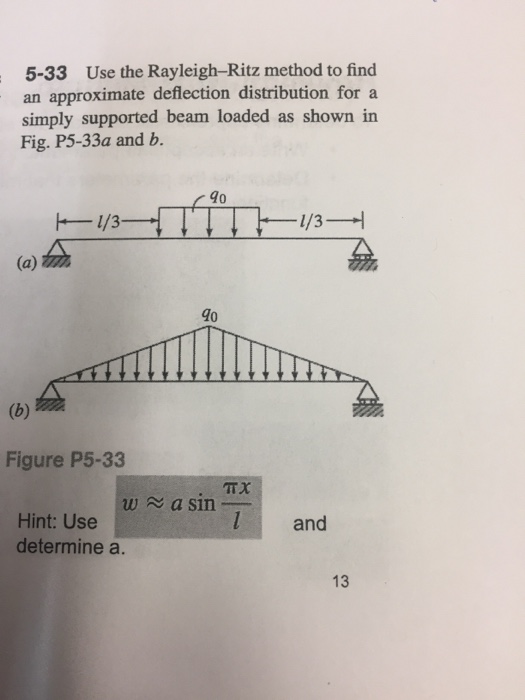 Solved Use the Rayleigh-Ritz method to find an approximate | Chegg.com