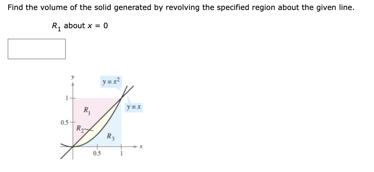 Solved Find the volume of the solid generated by revolving | Chegg.com