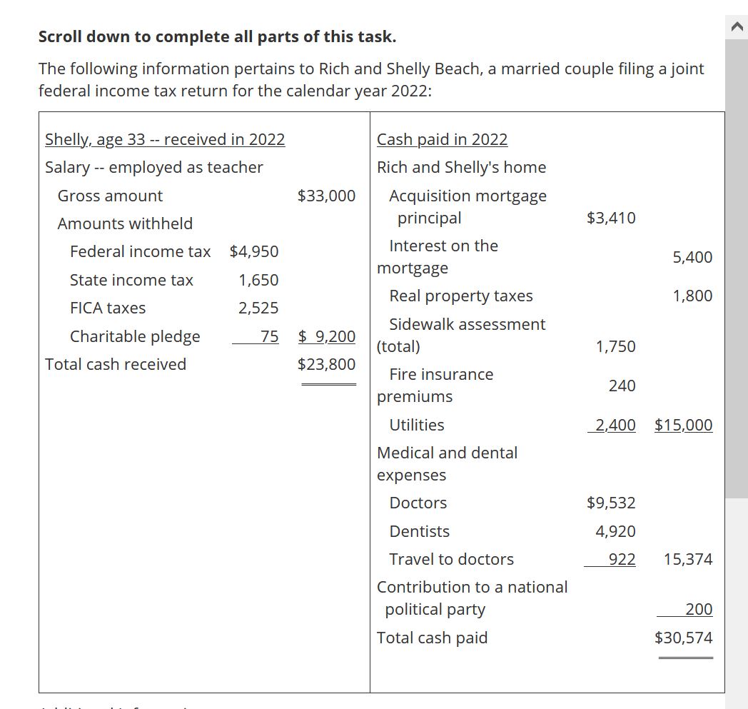 Solved Scroll down to complete all parts of this task. The | Chegg.com