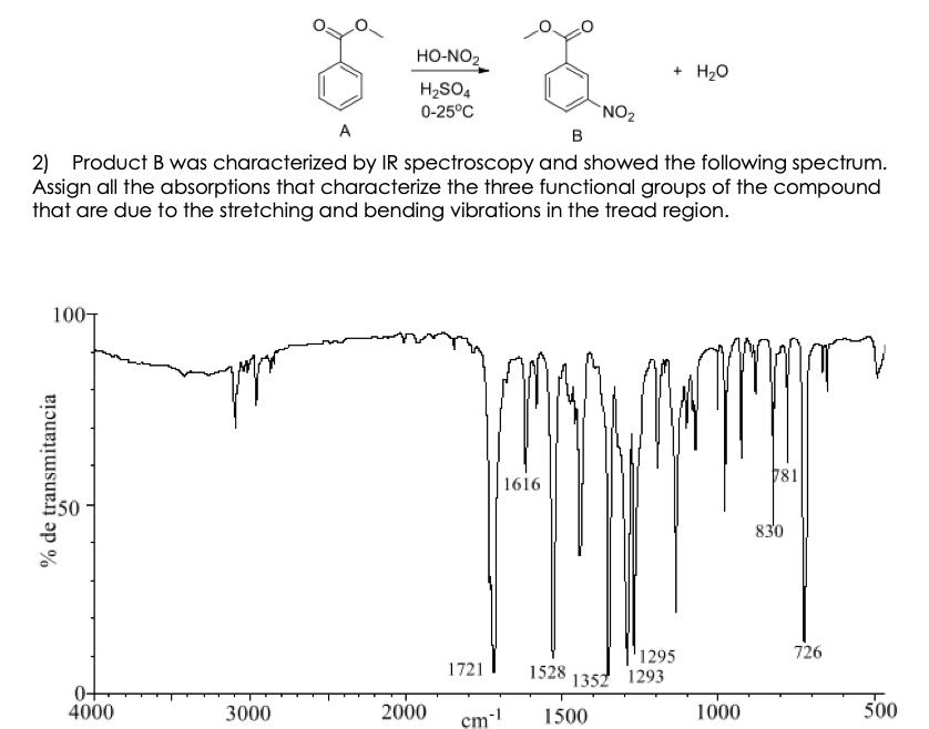 Solved HO-NO2 + H20 H2SO4 0-25°C NO2 A B 2) Product B was | Chegg.com