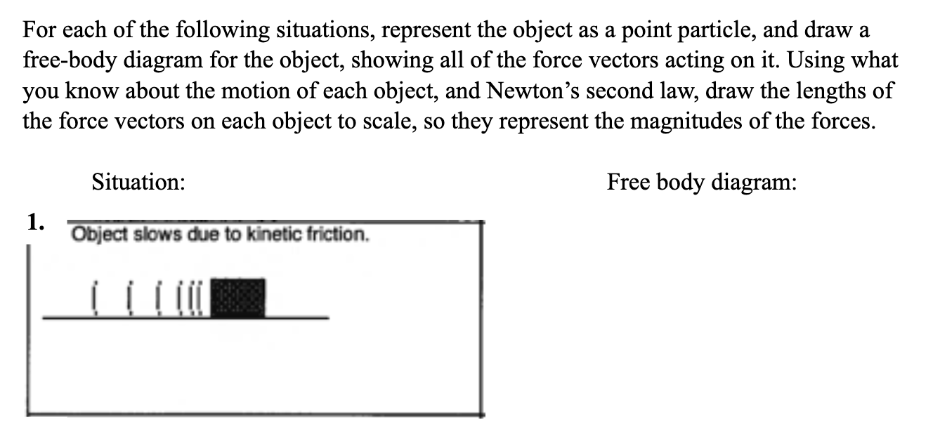 Solved For each of the following situations, represent the | Chegg.com