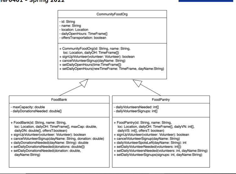 Solved This is a huge CS project. Please follow all | Chegg.com